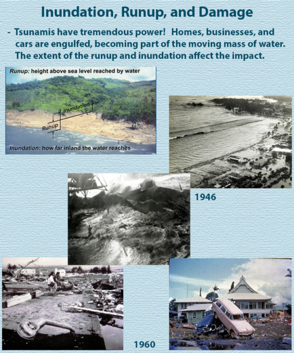 Inundation, Runup and Damage | Pacific Tsunami Museum
